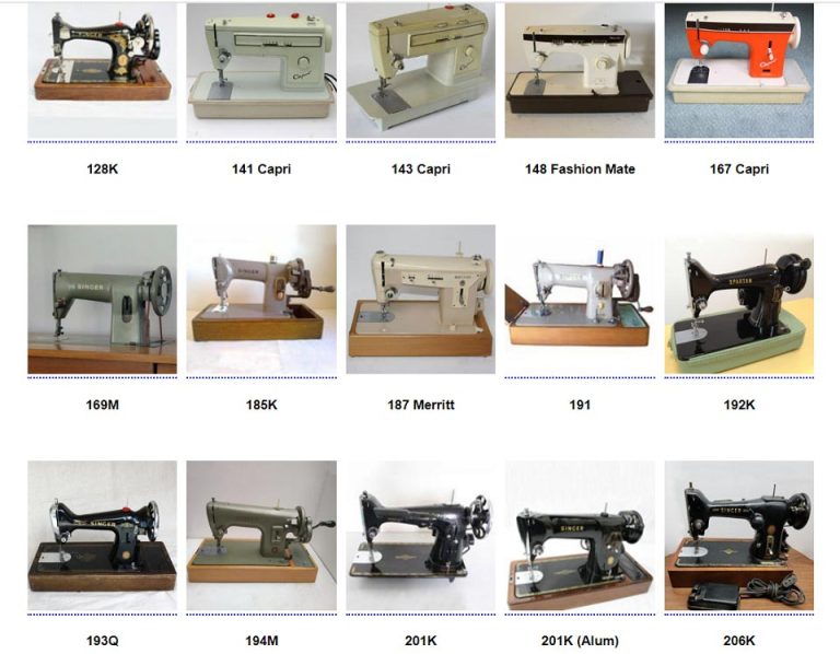 Máquina de Coser Singer Antigua Número de serie, Modelo y Valor - Costura Arte